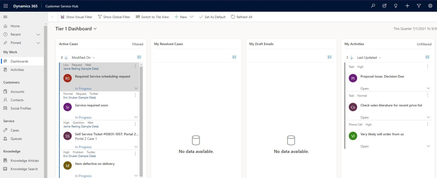 Enabling The Model Driven Apps In App Notifications Feature Chime Okure 4046