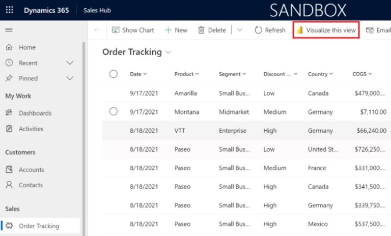 Workaround on how to enable the Power BI quick reports feature in model ...