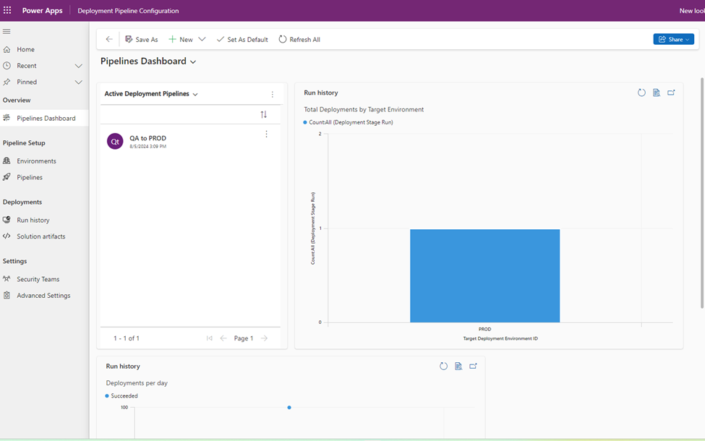 How to deploy using Power Platform Pipelines - CHIME OKURE